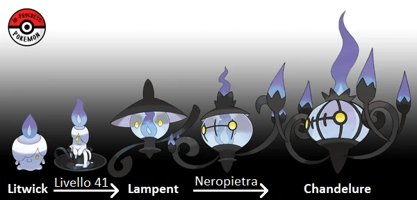 Lampent | Analisi Pokémon Wiki | Fandom