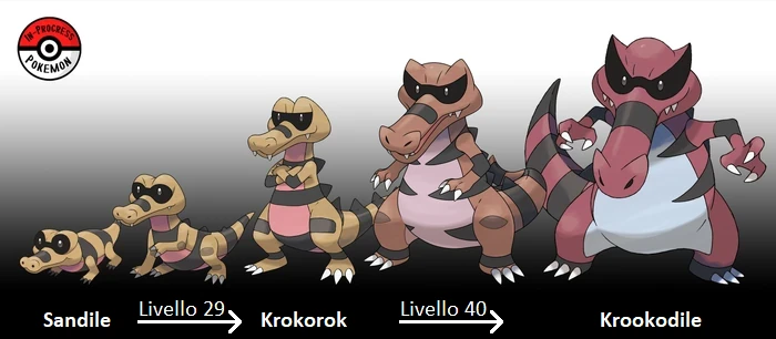 Sandile | Analisi Pokémon Wiki | Fandom