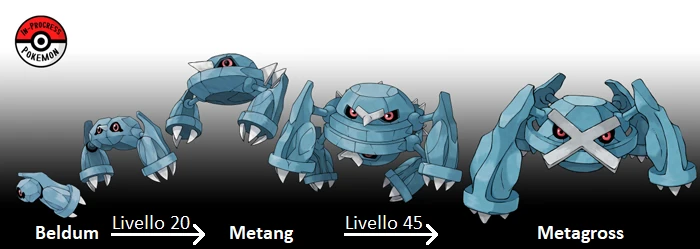 Beldum | Analisi Pokémon Wiki | Fandom