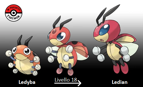Ledyba | Analisi Pokémon Wiki | Fandom