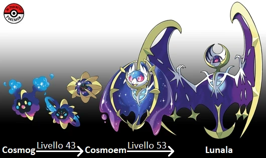 Lunala | Analisi Pokémon Wiki | Fandom