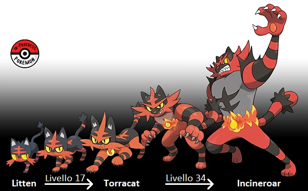 Litten | Analisi Pokémon Wiki | Fandom
