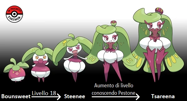 Tsareena | Analisi Pokémon Wiki | Fandom