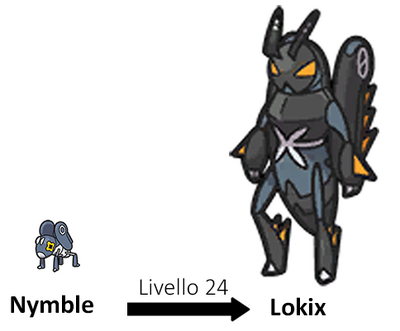 Nymble | Analisi Pokémon Wiki | Fandom