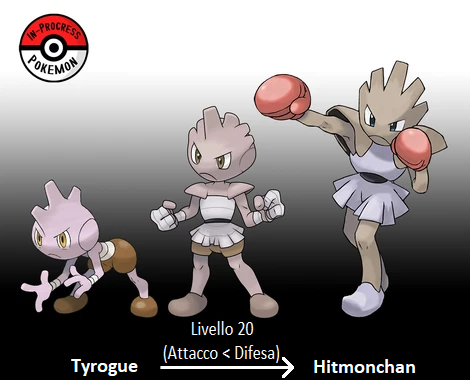 Hitmonchan | Analisi Pokémon Wiki | Fandom