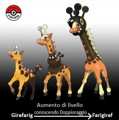 Farigiraf | Analisi Pokémon Wiki | Fandom