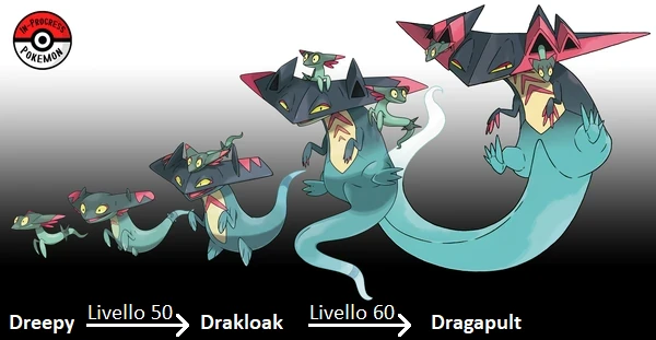Dragapult | Analisi Pokémon Wiki | Fandom