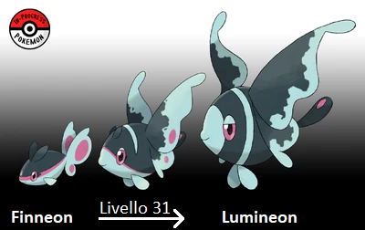 Finneon | Analisi Pokémon Wiki | Fandom