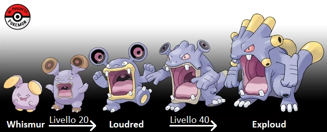 Categoria:Pokémon al Secondo Stadio Evolutivo | Analisi Pokémon Wiki ...