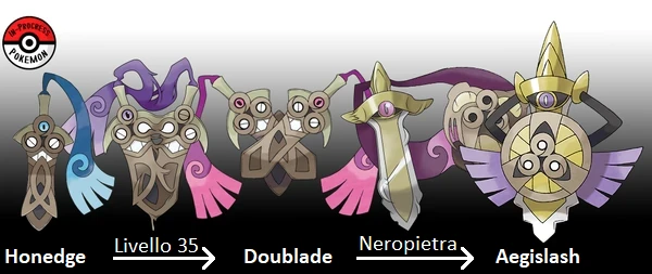 Honedge | Analisi Pokémon Wiki | Fandom