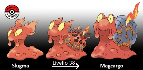 Slugma | Analisi Pokémon Wiki | Fandom