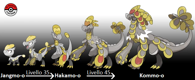 Jangmo-o | Analisi Pokémon Wiki | Fandom