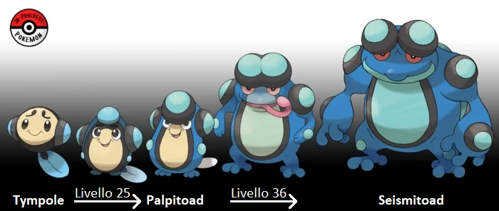 Palpitoad | Analisi Pokémon Wiki | Fandom