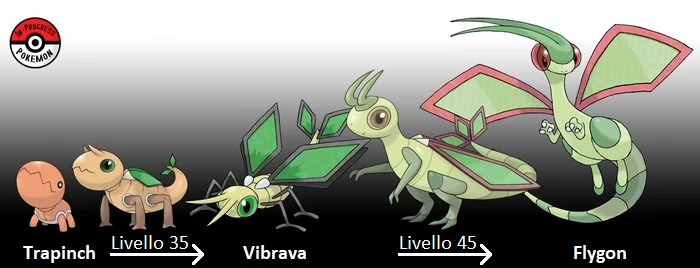 Trapinch | Analisi Pokémon Wiki | Fandom