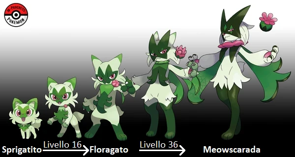Floragato | Analisi Pokémon Wiki | Fandom