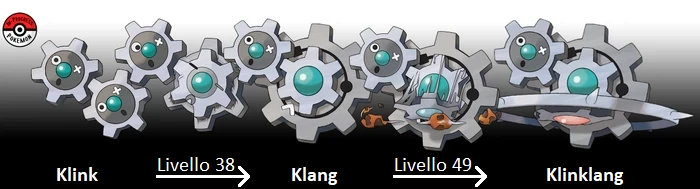 Klang | Analisi Pokémon Wiki | Fandom