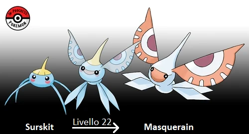 Surskit | Analisi Pokémon Wiki | Fandom