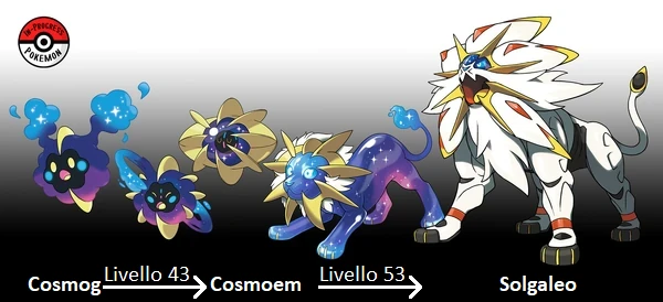 Cosmoem | Analisi Pokémon Wiki | Fandom
