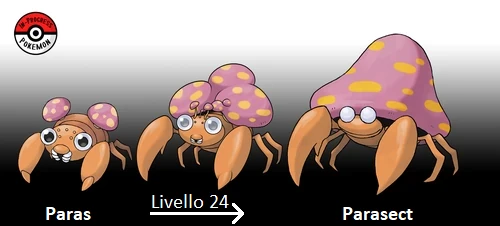 Paras | Analisi Pokémon Wiki | Fandom
