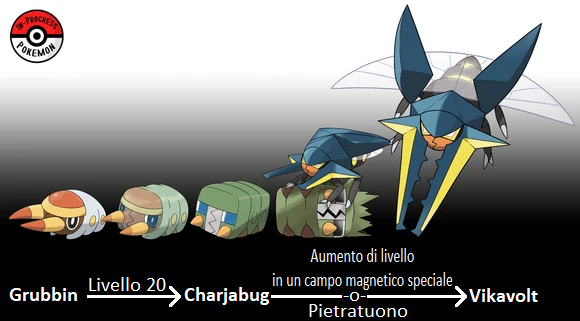 Charjabug | Analisi Pokémon Wiki | Fandom