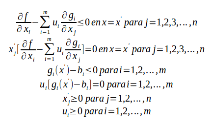 Condiciones de Karush-Kuhn-Tucker (KKT) | Análisis de riesgos Wiki | Fandom