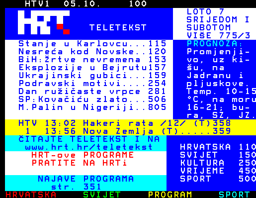 Teletext Archive | Analog shutdowns Wiki | Fandom