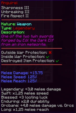 Anguirel | Ancar Network Wiki | Fandom