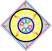 House of Feanor | Ancar Network Wiki | Fandom