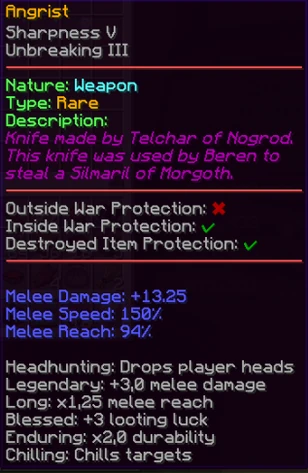 Angrist | Ancar Network Wiki | Fandom