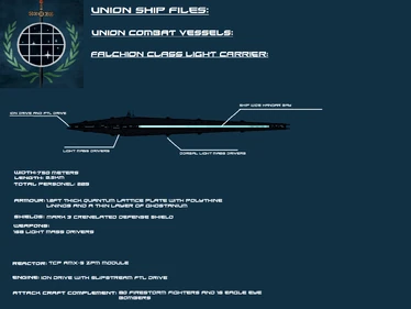 Falchion Class Light Carrier | Ancerious Galactic Wiki | Fandom