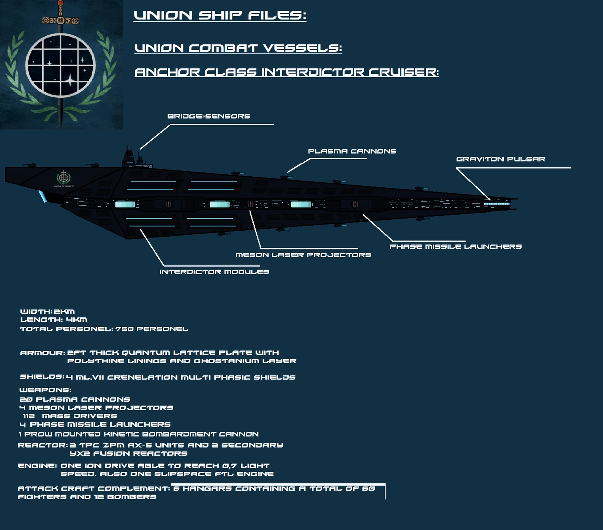 Anchor Class Interdictor Cruiser | Ancerious Galactic Wiki | Fandom