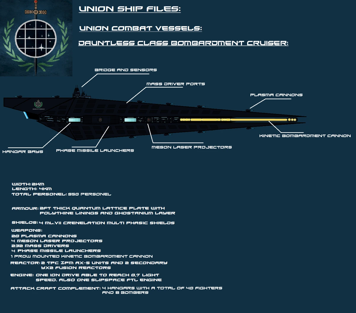 Dauntless Class Bombardment Cruiser | Ancerious Galactic Wiki | Fandom
