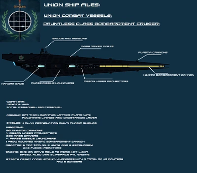 Dauntless Class Bombardment Cruiser | Ancerious Galactic Wiki | Fandom