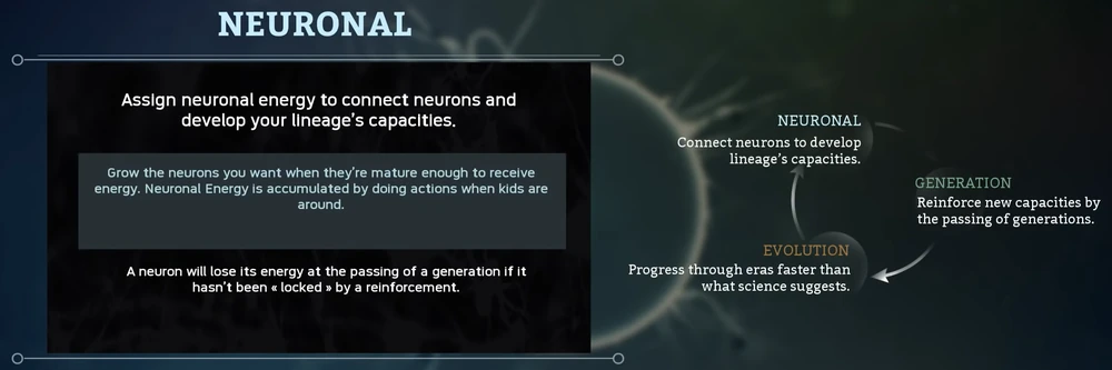 Neuronal - Ancestors: The Humankind Odyssey Wiki