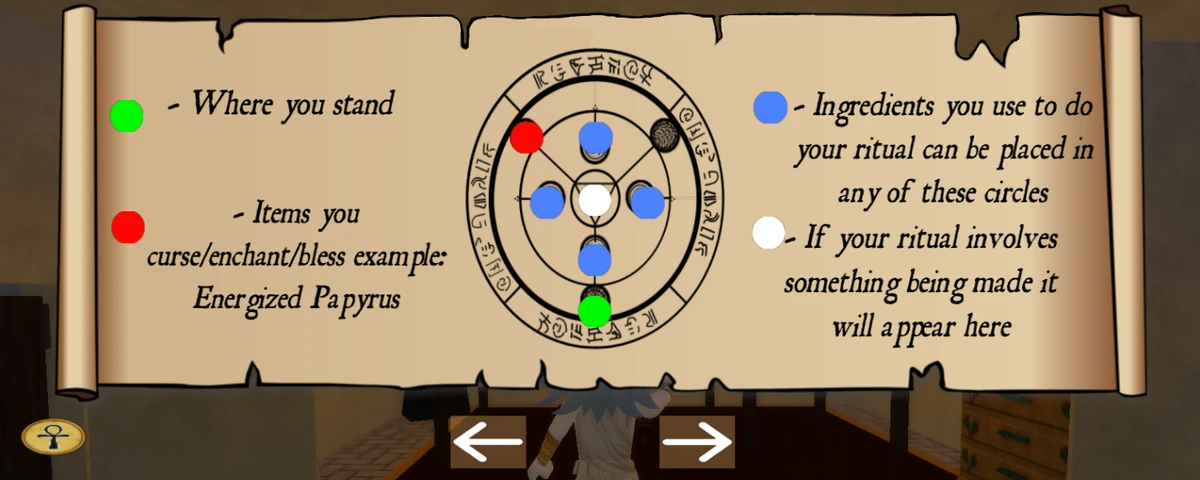 Witchcraft | Ancient Egypt Roleplay Wiki | Fandom