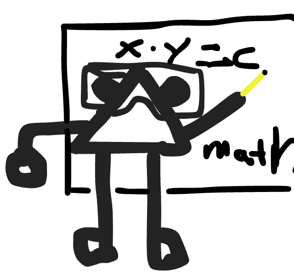 Math Emordi | Ancient Emordi Village Wiki | Fandom