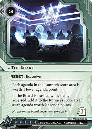 The Board | Android Netrunner Comprehensive Unofficial Rules Wiki | Fandom