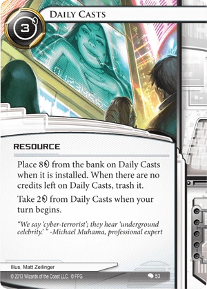 Daily Casts | Android Netrunner Comprehensive Unofficial Rules Wiki | Fandom
