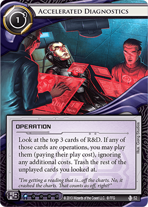 Accelerated Diagnostics | Android Netrunner Comprehensive Unofficial Rules Wiki | Fandom
