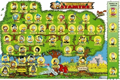 Heve Stemmeplakaten Guide Til Redigering | Norske Dubber Wiki | Fandom