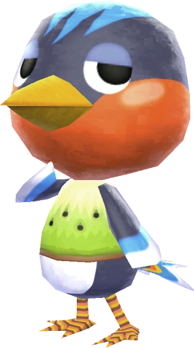Robin (Animal Crossing: New Leaf) | Andrew Arcade Wiki | Fandom