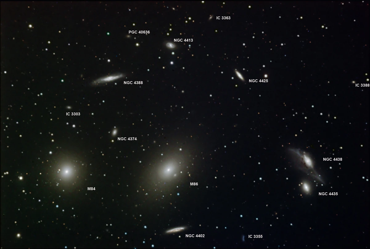 Virgo Cluster | The New Systems Commonwealth Wiki | Fandom