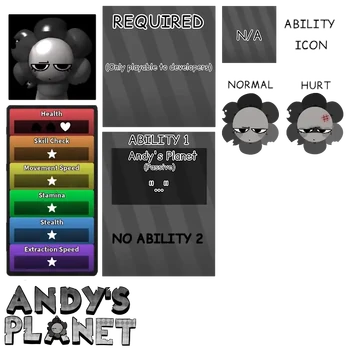 Andy | Andys Planet Fanmade Wiki | Fandom