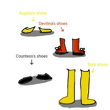Shoes | Angel Wiki | Fandom