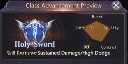 Advancement Skills | Angels Pact: Reversal World Wiki | Fandom