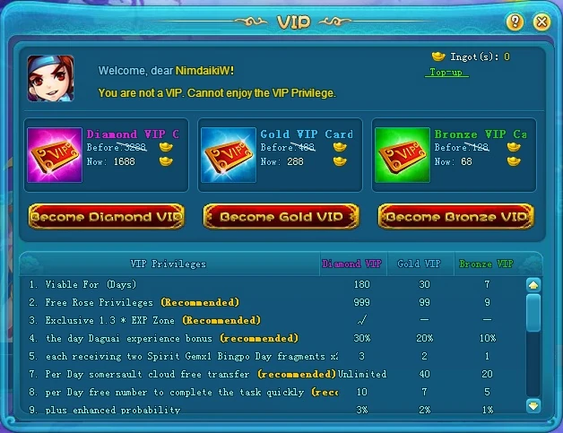 VIP | Angels Wrath Wiki | Fandom