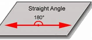 Straight Angle | Angles Wiki | Fandom