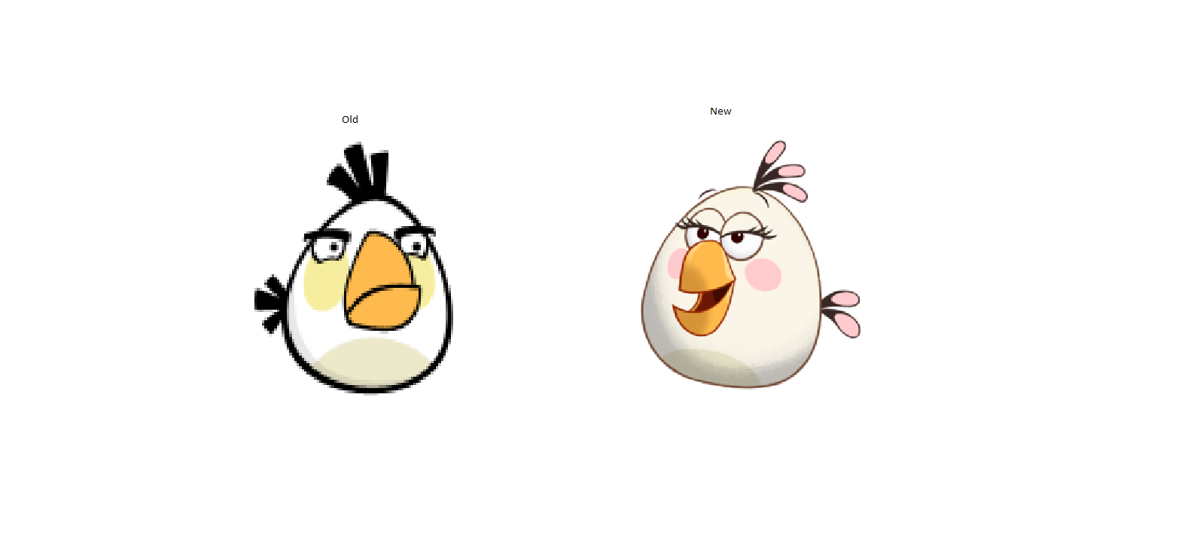 Matilda | Angry Birds Fanon (my version) Wiki | Fandom