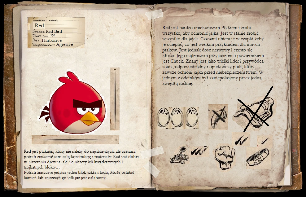 Red | Angry Birds Custom Wiki | Fandom