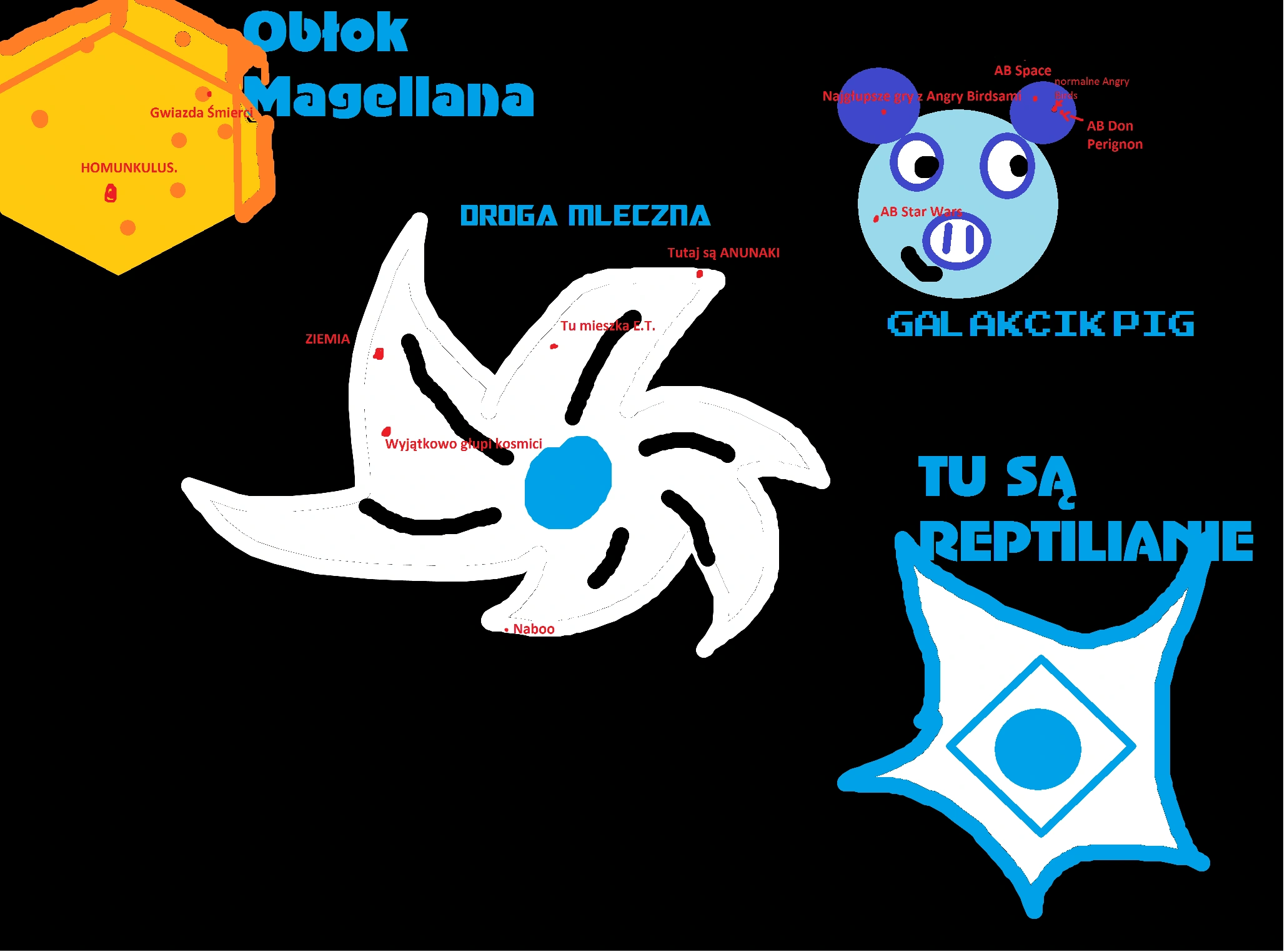 Mapa uniwersum Angry Birds | Angry Birds Custom Wiki | Fandom
